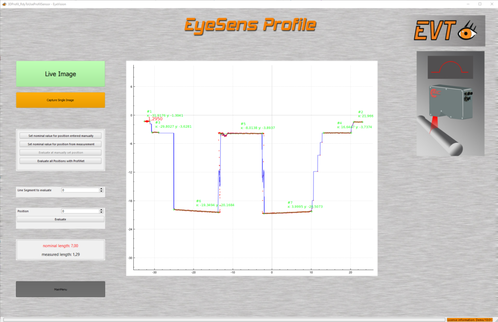 Tutorials - EyeVisionTechnology